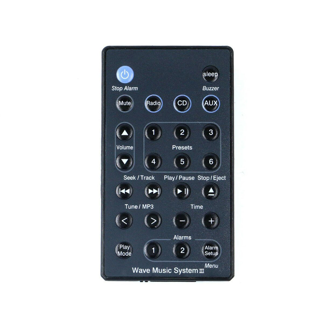 Replacement SoundBar Remote Controls – ozremote